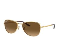 Ray-Ban Sunglasses RB3733 001/78
